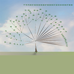Math Visualizations by Jeffrey Ventrella